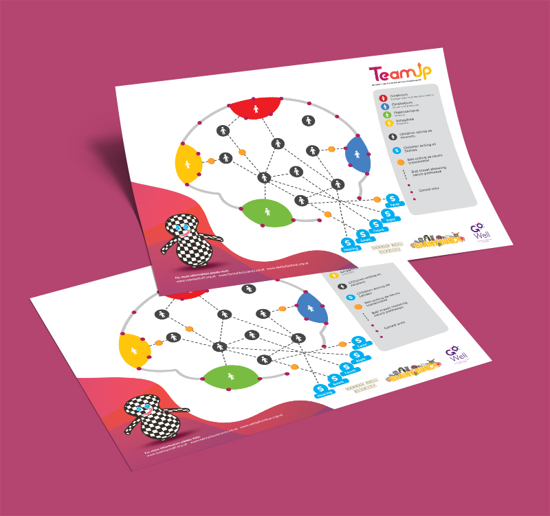 Team Up Kids – Go Well